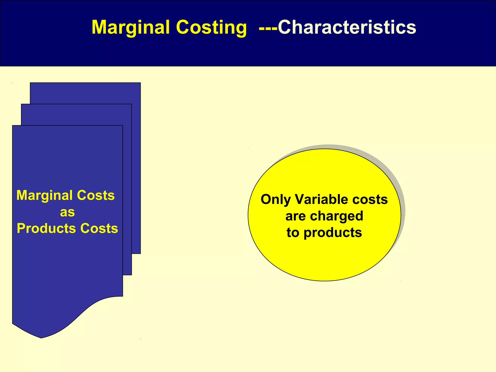 Ppt marginal-costing | PPT