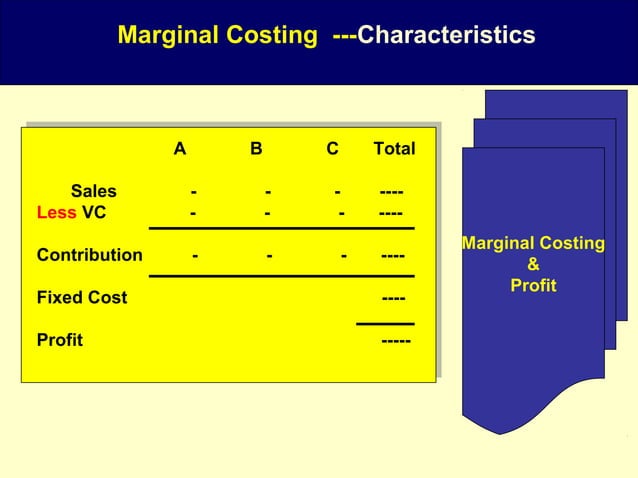Ppt marginal-costing | PPT | Stocks and Bonds | Personal Investing