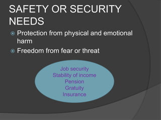 Maslows need hierarchy | PPTX