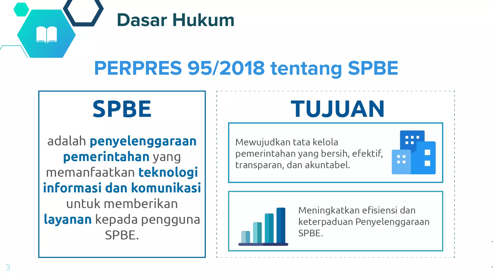 PPT-Masterplan-SPBE.pdf