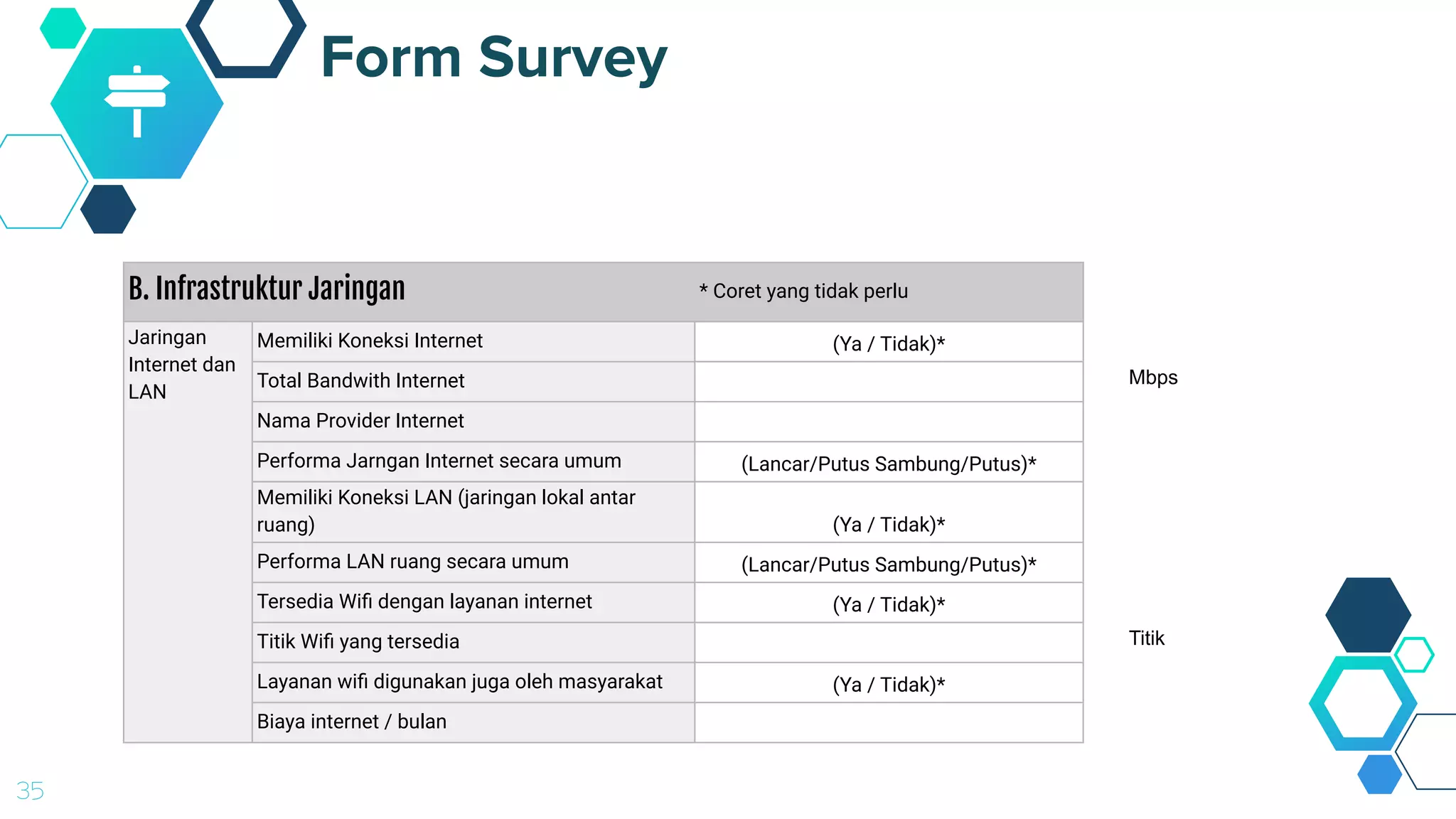 PPT-Masterplan-SPBE.pdf