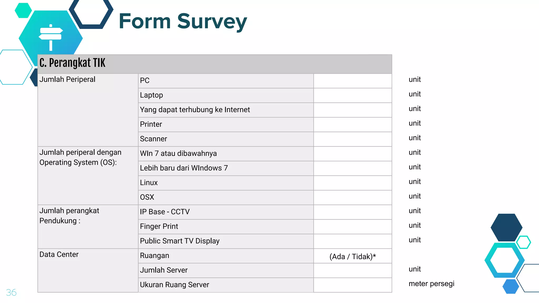 PPT-Masterplan-SPBE.pdf