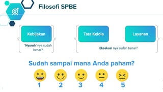 PPT-Masterplan-SPBE.pdf