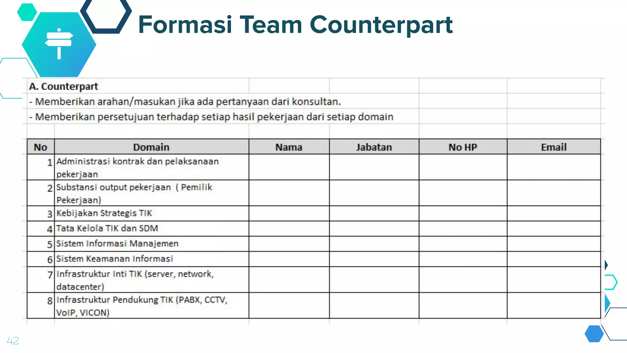 PPT-Masterplan-SPBE.pdf