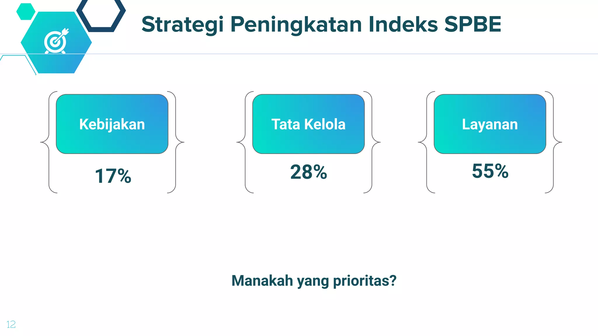 PPT-Masterplan-SPBE.pdf