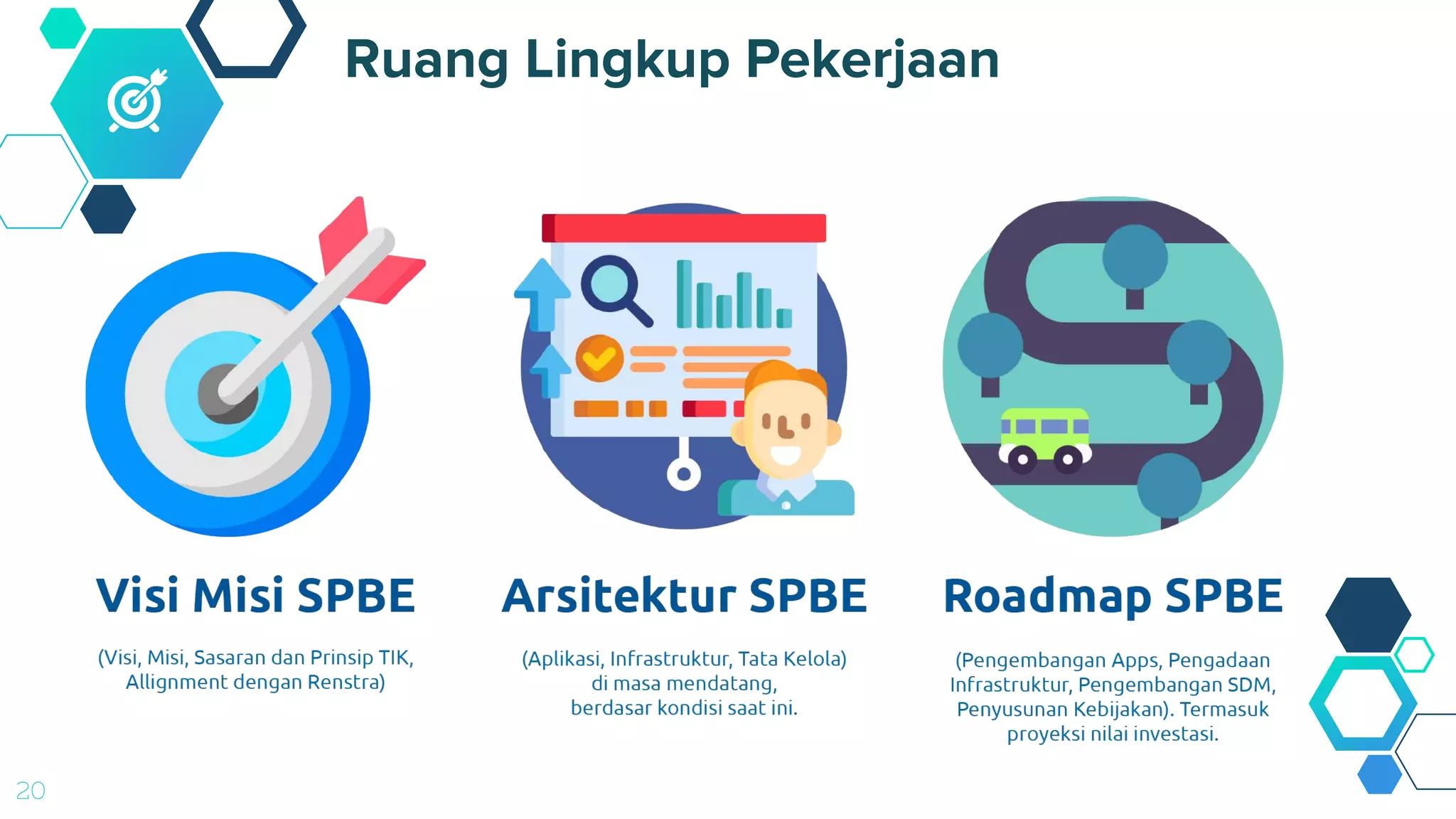 PPT-Masterplan-SPBE.pdf