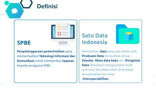 PPT-Masterplan-SPBE.pdf