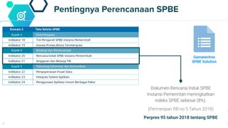 PPT-Masterplan-SPBE.pdf