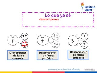 Ppt-Matemática descomponer unidad y decena.pptx