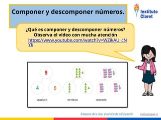 Ppt-Matemática descomponer unidad y decena.pptx