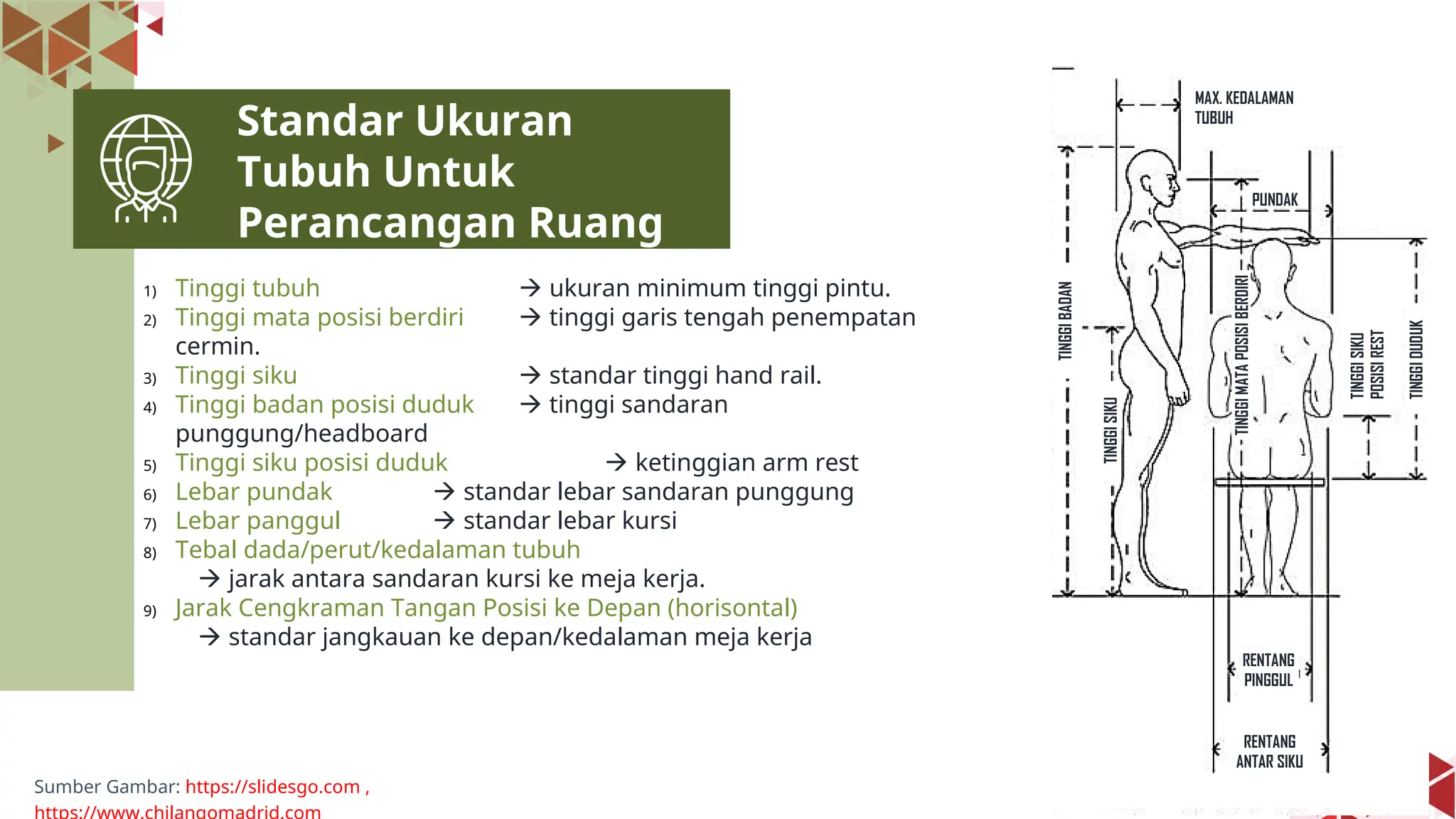 PPT-Materi-3-IHM.pptkakakakakakakkakakakakkak | PPT