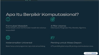 ppt-materi-dekomposisi pembelajaran Koding dan Kecerdasan Artifisial | PDF