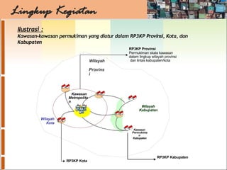 PPT - Materi Paparan Laporan Akhir RP3KP Paser.pptx