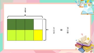 MULTIPLICATION OF FRACTIONS USING MODELS PPT-MATHEMATICS-5-Q1-W5.pptx