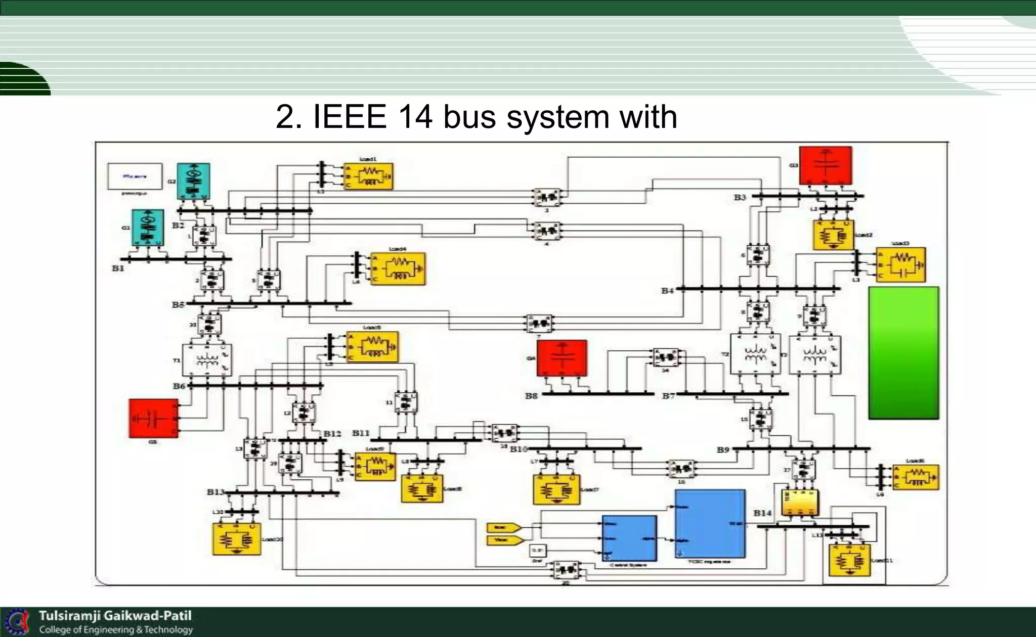 Matlab Simulink in Three-Phase Fault Analysis on Transmission line | PPTX