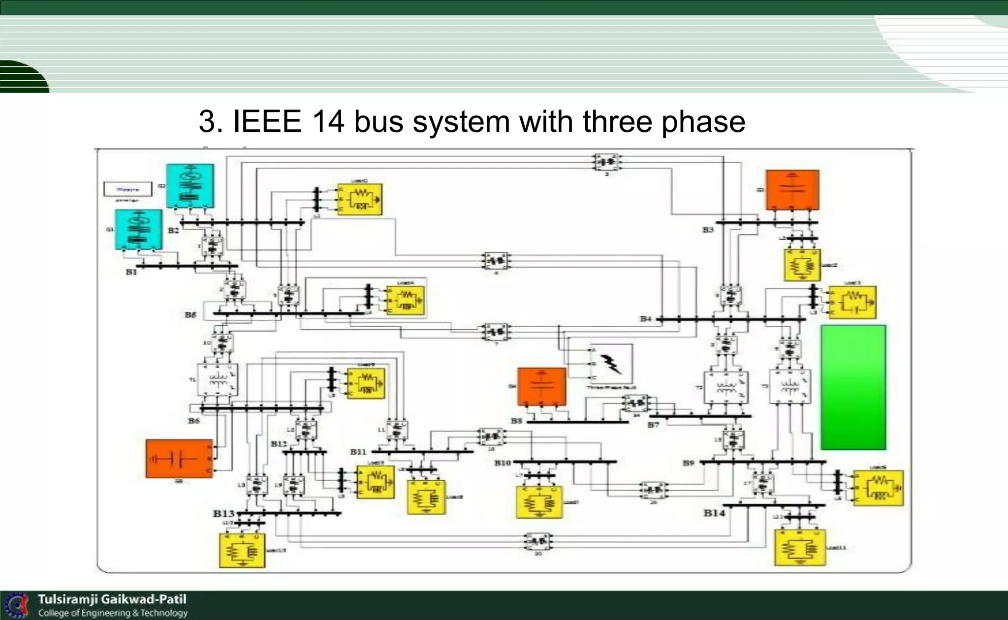 Matlab Simulink in Three-Phase Fault Analysis on Transmission line | PPTX