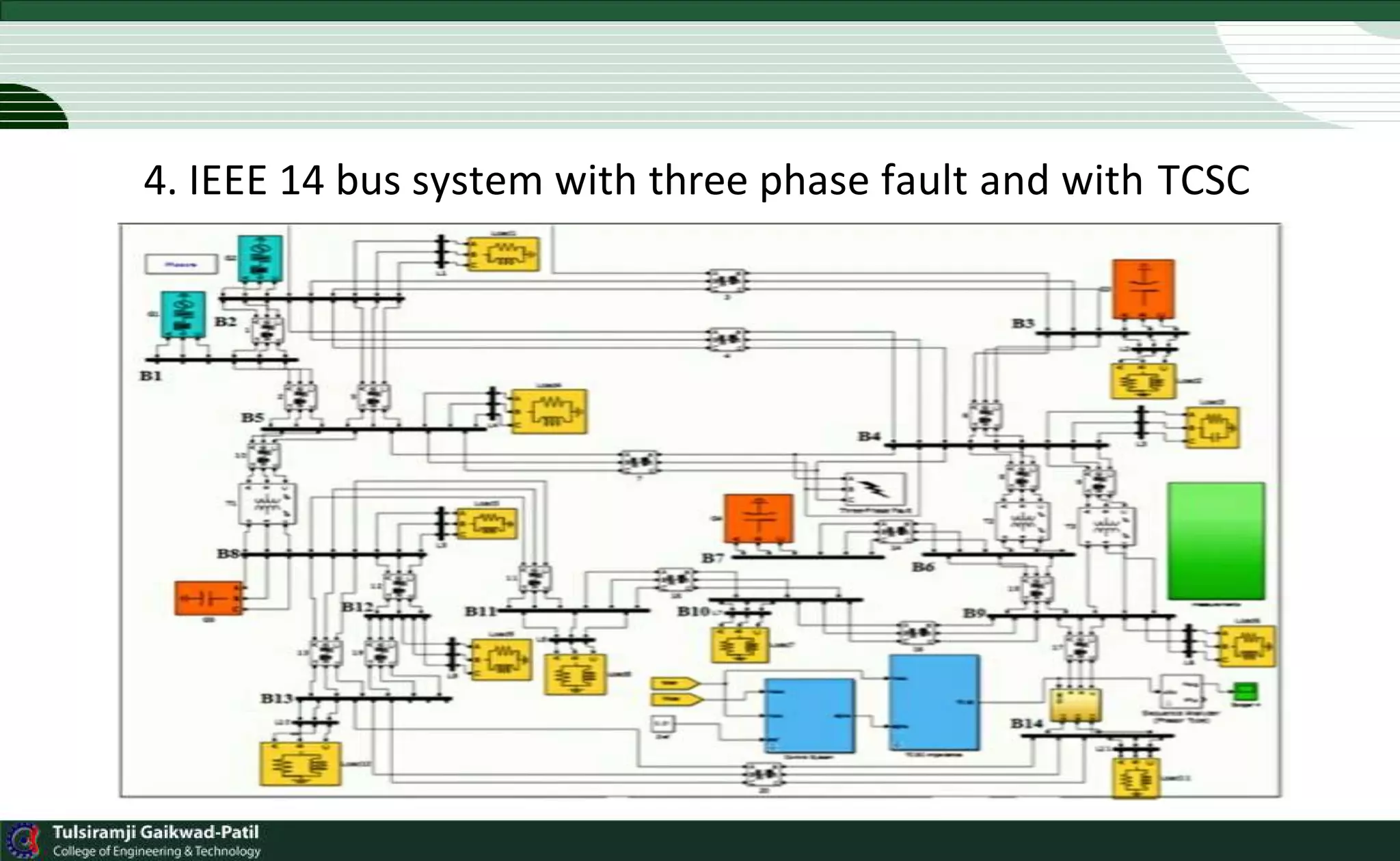 Matlab Simulink in Three-Phase Fault Analysis on Transmission line | PPTX