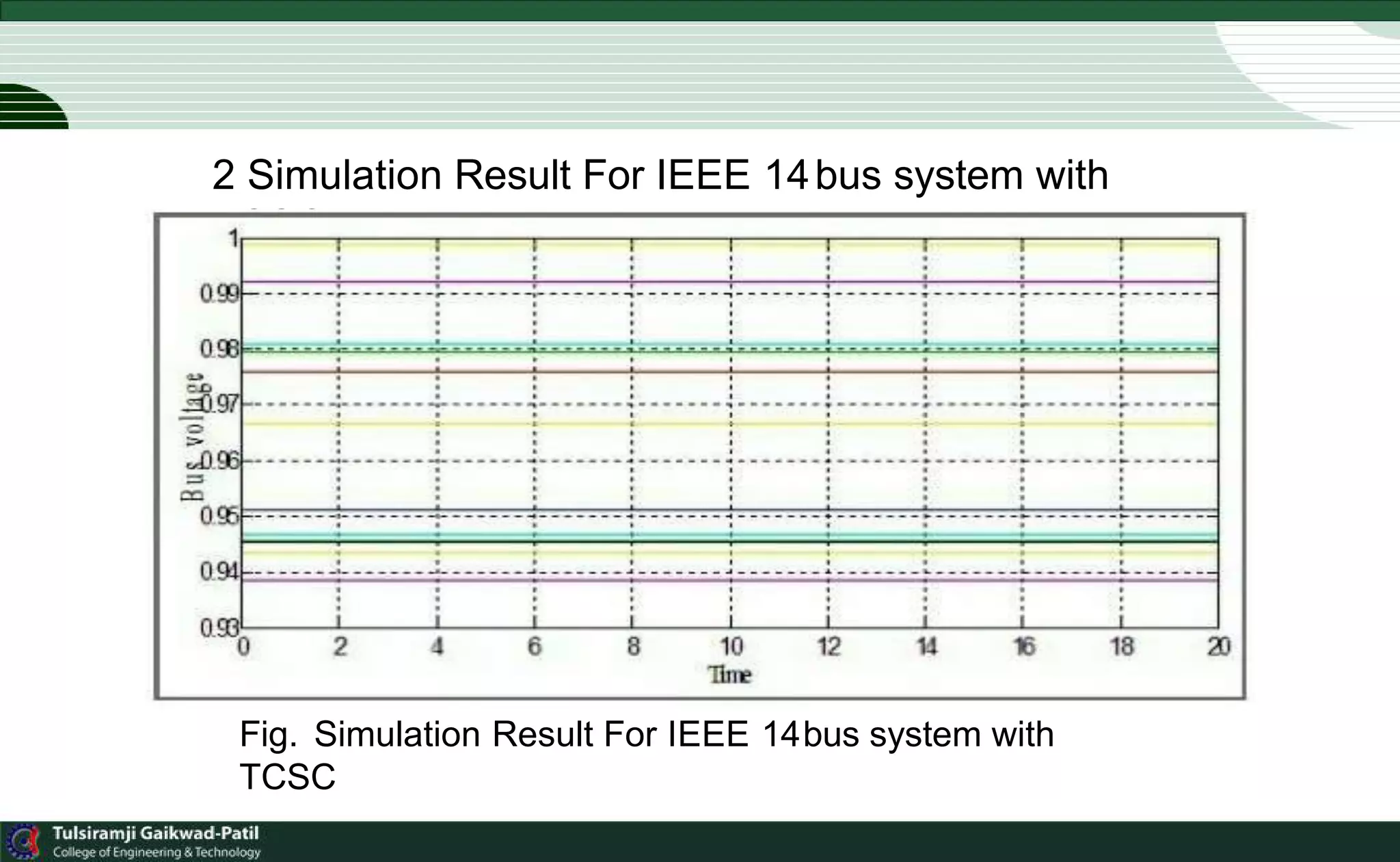 Matlab Simulink in Three-Phase Fault Analysis on Transmission line | PPTX