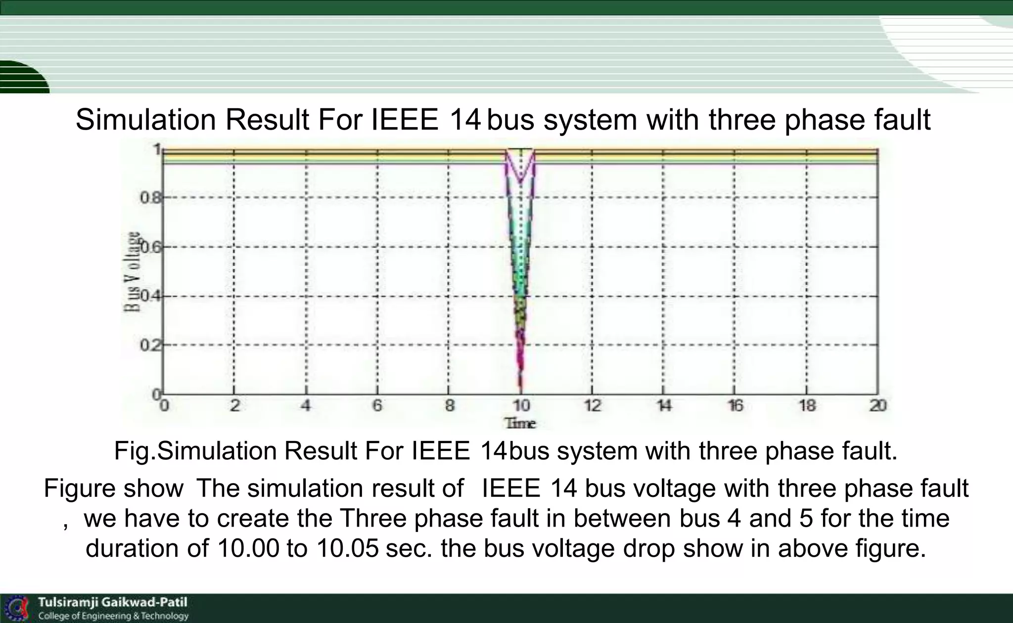 Matlab Simulink in Three-Phase Fault Analysis on Transmission line | PPTX