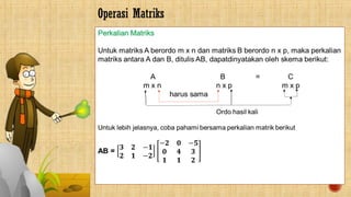 ppt matriks materi smp sma matematika ok | PPT