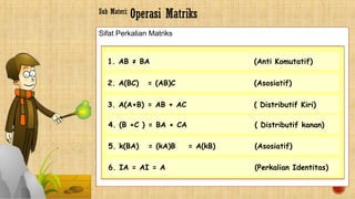 ppt matriks materi smp sma matematika ok | PPT