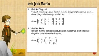 ppt matriks materi smp sma matematika ok | PPT