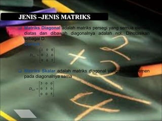 ppt-matriks.ppt