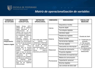 PPT - Matriz de Operacionalizacion de las variables.ppt