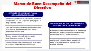 PPT - MBD DEL DIRECTOR Y DOCENTE UGEL ANDAHUAYLAS | PPTX