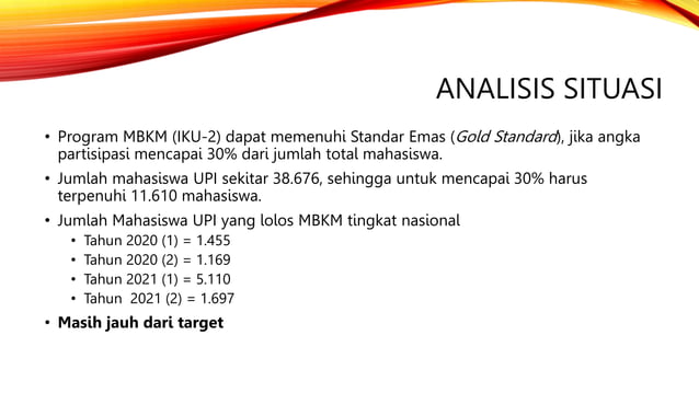 PPT-MBKM TINGKAT PROGRAM STUDI TAHUN 2022_.pptx