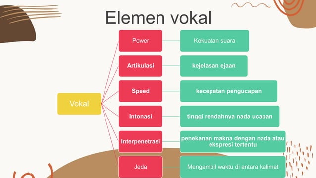 PPT-MC-Keprotokolan dalam kegaiatan tertentu (1).pdf