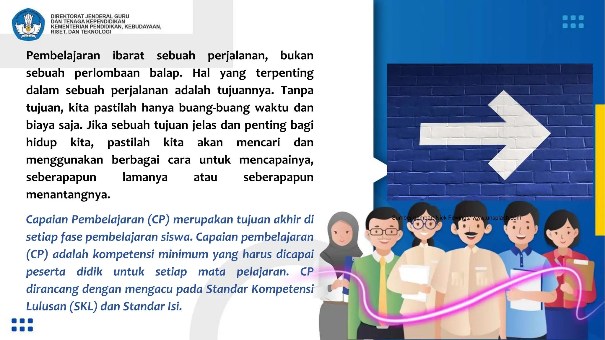 PPT - MEMAHAMI CAPAIAN PEMBELAJARAN - FINAL MODULE TEMPLATE 2023.pptx