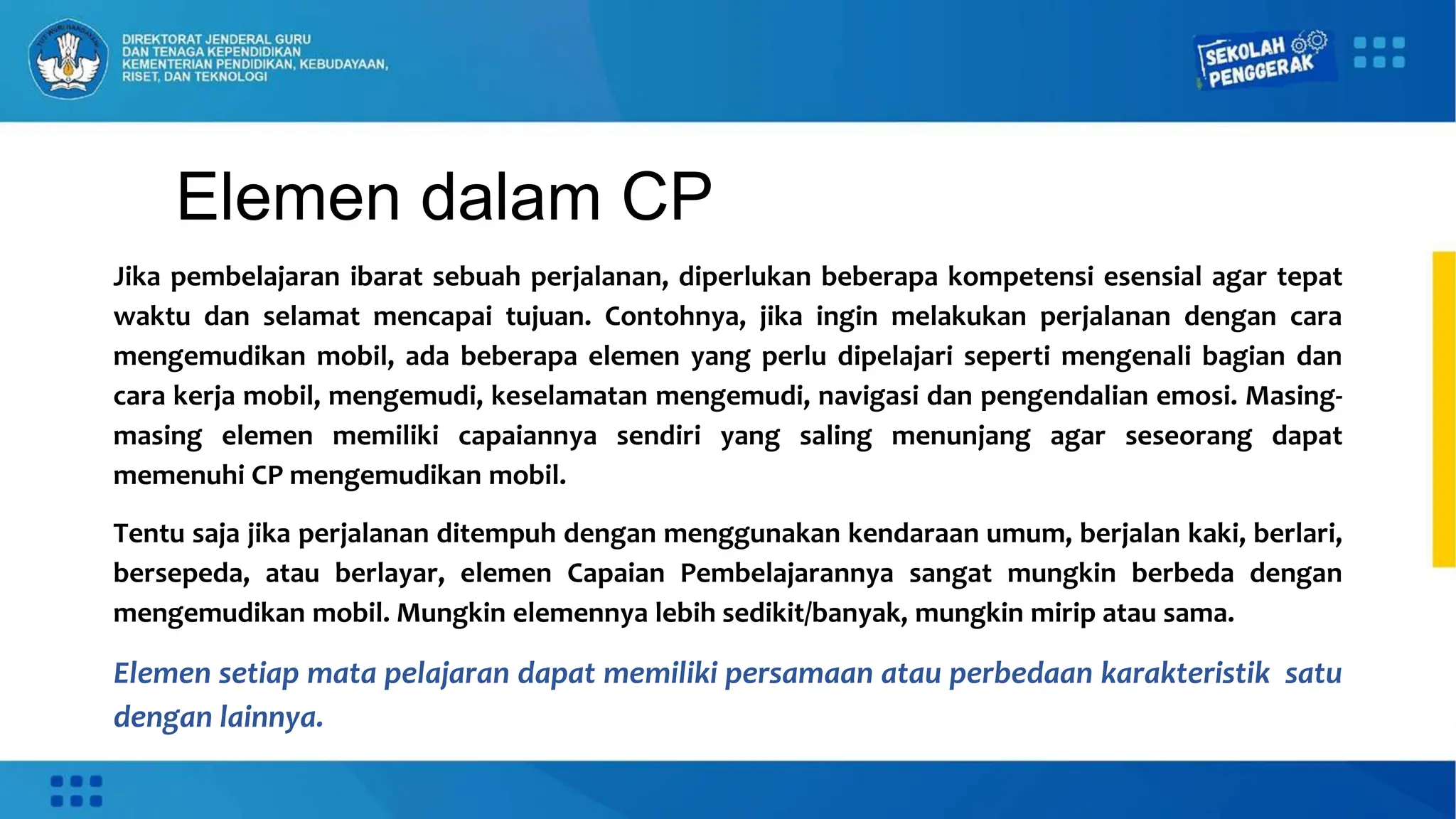 PPT - MEMAHAMI CAPAIAN PEMBELAJARAN - FINAL MODULE TEMPLATE 2023.pptx