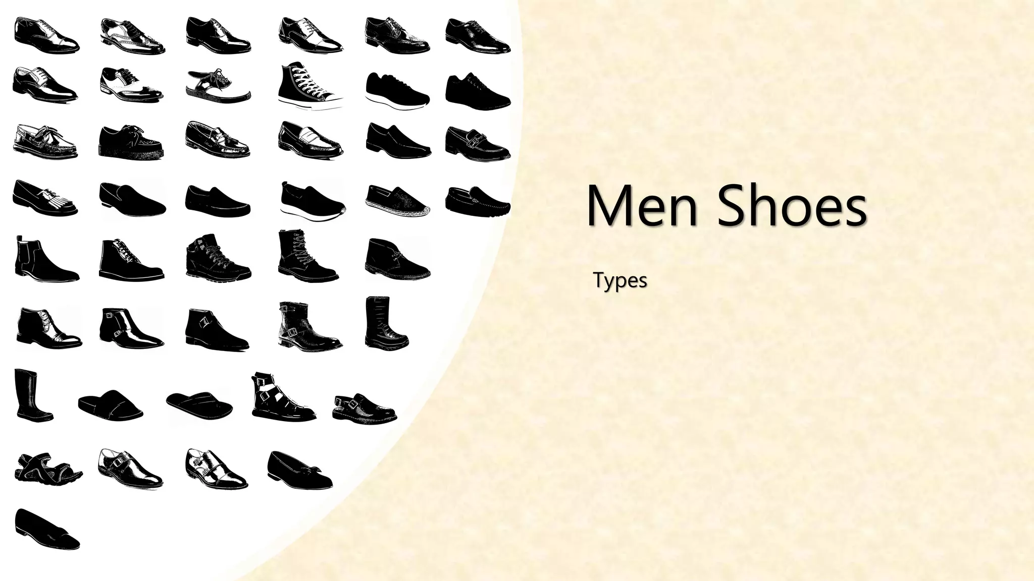 Men Shoes - Types | PPTX