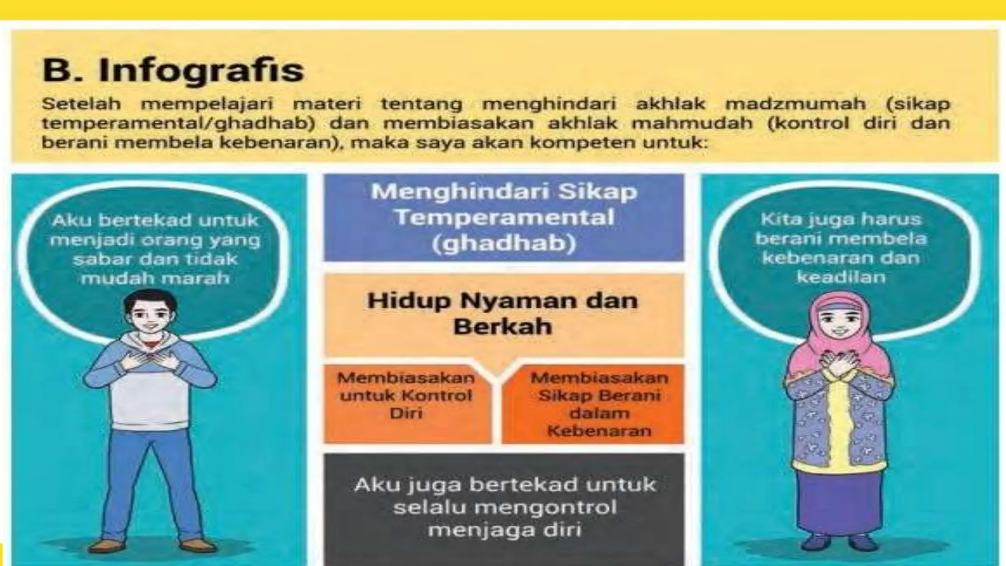 ppt-menghindari-marah-ghadab-membiasakan-kontrol-diri-dan-berani ...
