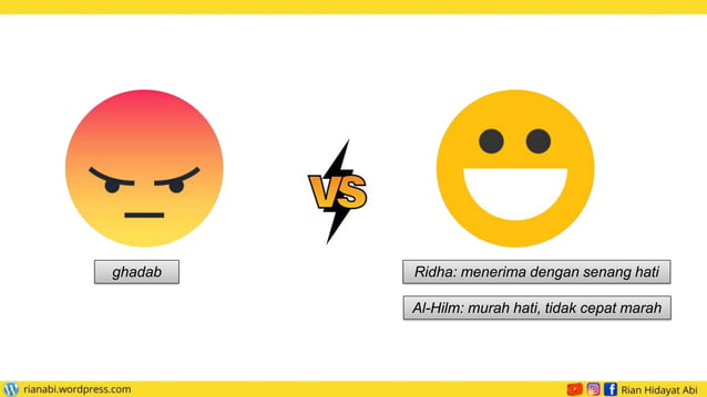 ppt-menghindari-marah-ghadab-membiasakan-kontrol-diri-dan-berani ...