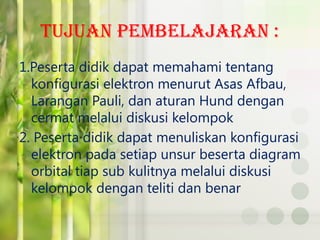 konfigurasi elektron dan contoh soal latihan | PPTX