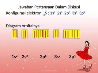konfigurasi elektron dan contoh soal latihan | PPTX