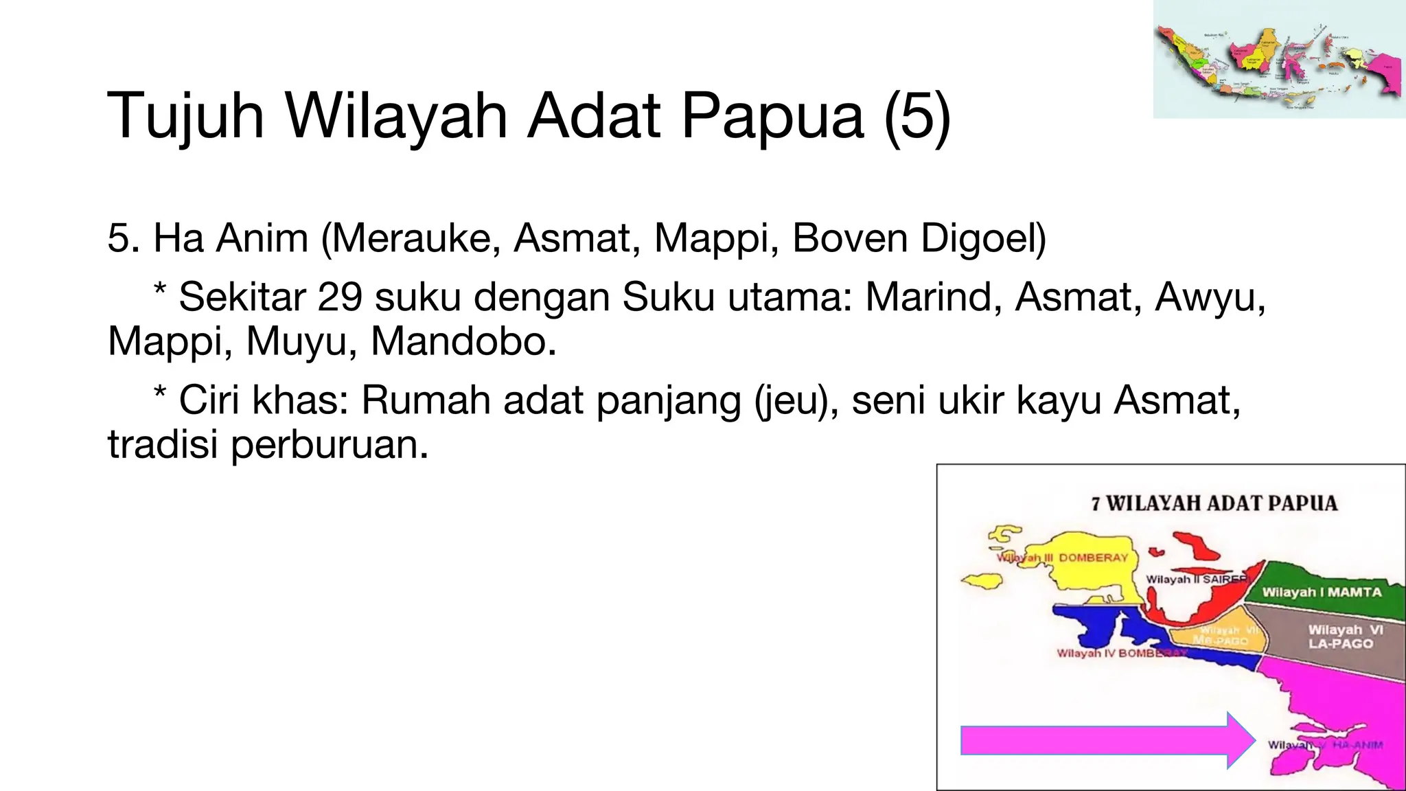 PPT-Micro-Teaching-Etnografi Papua-Pekerti UNM 2025-Abinus Samapdf.pdf