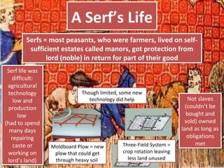 Ppt middle age | POT