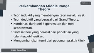 PPT - Middle Range Theory.pptx keperawatan | PPT