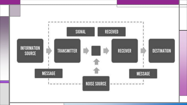 PPT - MIL LESSON 1.pptx