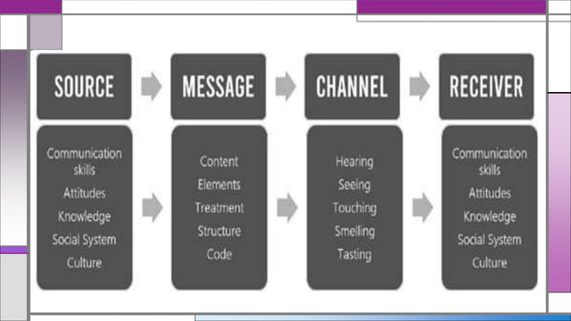 PPT - MIL LESSON 1.pptx