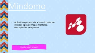 PPT-MINDOMO.pptx