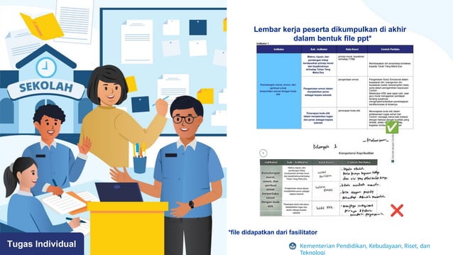 PPT - Model Kompetensi Guru_Perdirgen GTK 2626.pptx