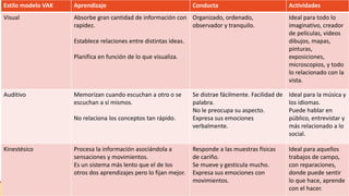 ppt-modelo-vak.pptx