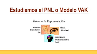 ppt-modelo-vak.pptx