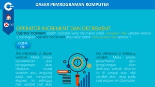 Ppt modul 2 operator | PPTX