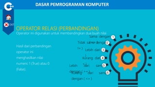 Ppt modul 2 operator | PPTX