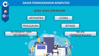 Ppt modul 2 operator | PPTX